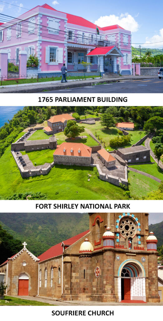 Where’s Dominica? – Invest Dominica Authority